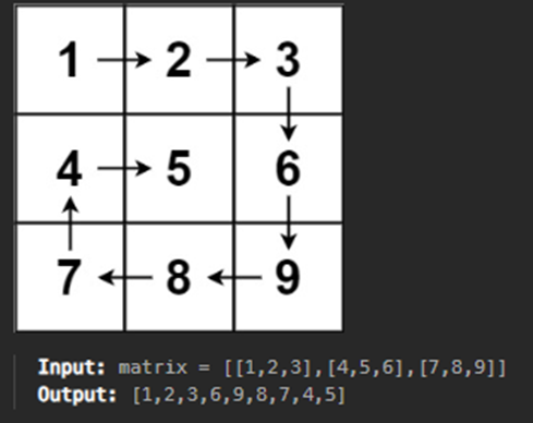 Problema – omegaUp