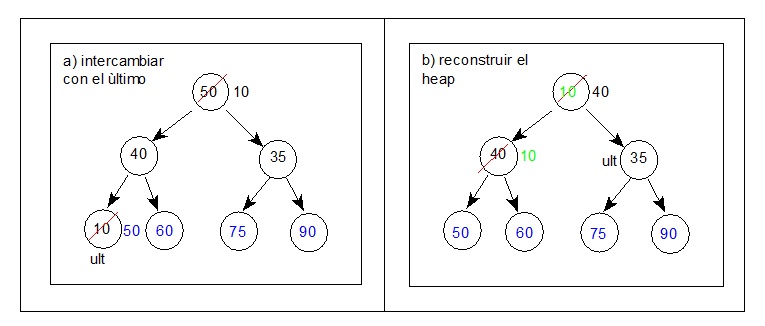 Problema – omegaUp
